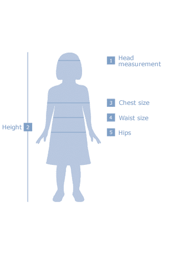 Sizing Charts - Jacadi